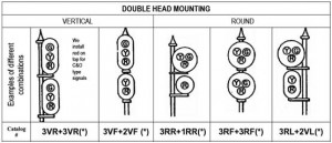 Dual Head – 3 Color Signals | Integrated Signal Systems